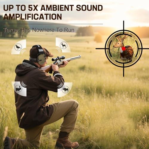 Electronic Ear Protection for Shooting with 5X Sound Amplification ...