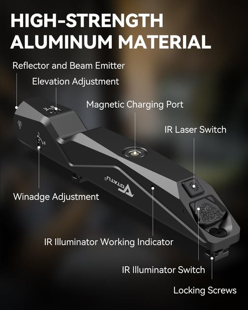 Votatu M9L-IR Infrared Flashlight Laser Combo Compatible with M-Lok ...