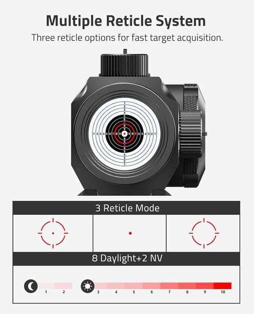 CVLIFE EagleFeather Multiple Reticle Red Dot 2 MOA Dot & 65 MOA Circle ...