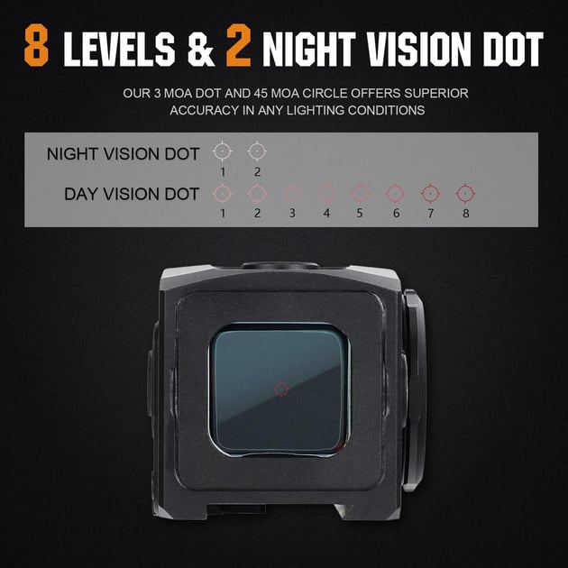ohhunt FB O4 Closed Emitter Red Dot 3 MOA Dot /45 MOA Circle Dot Solar ...