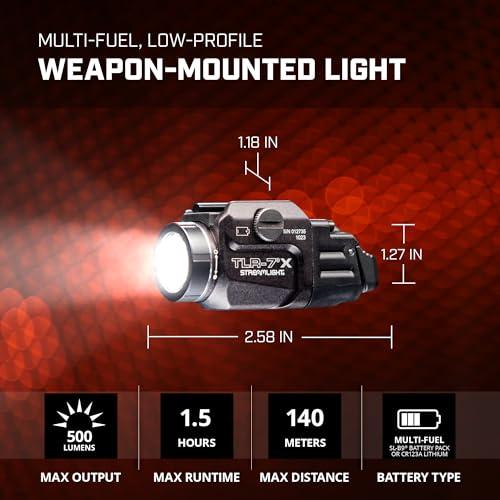 Streamlight 69455 TLR-7 X USB 500-Lumen 5000-Candela Compact Tactical ...